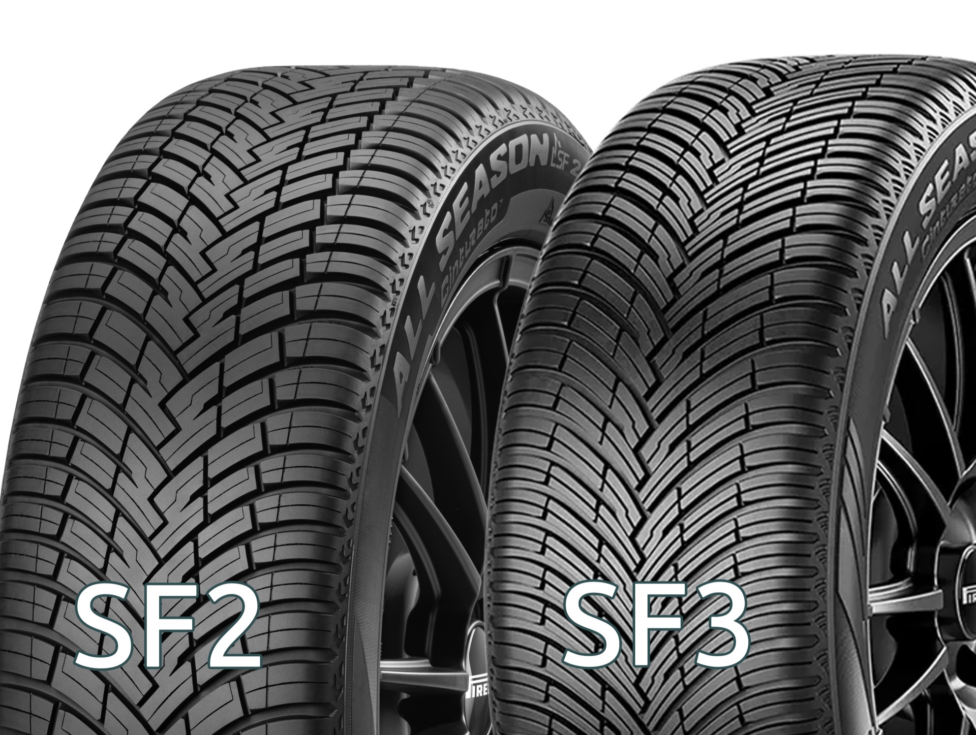 Autozeitung vergeleek Pirelli Cinturato AllSeason SF3 met het oudere ...